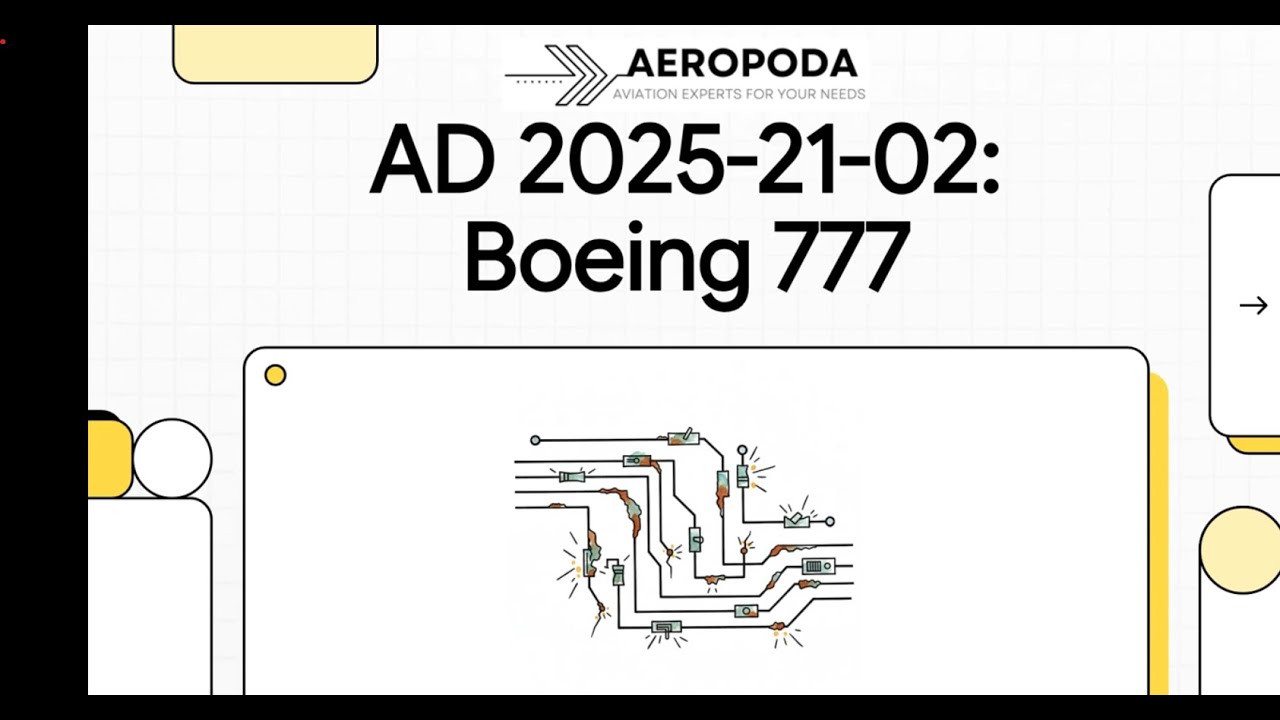 FAA AD 2025-21-02 – 777 Loss of Control Risk: Addressing Transorb ...