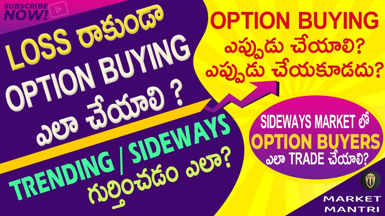 OPTION BUYERS -Avoid Loss in Option Buying | When to Trade Option ...