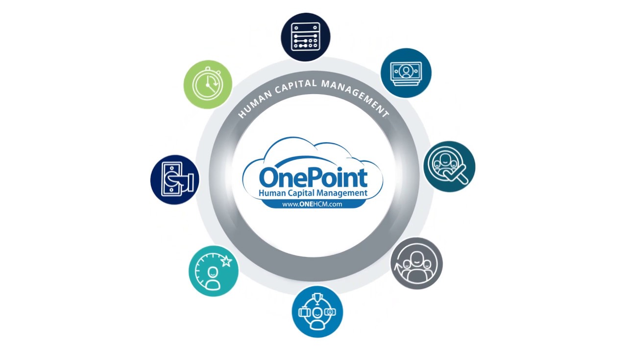 OnePoint HCM all in one HCM Solution Preview - YouTube