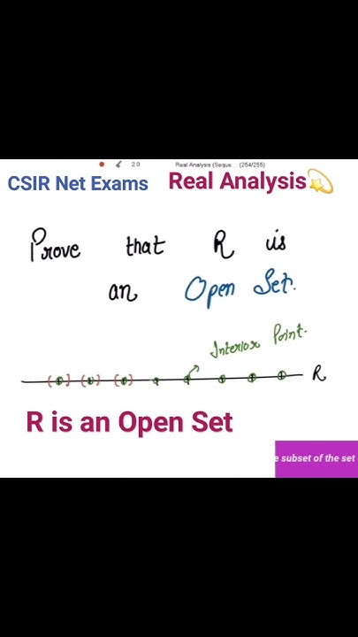Real Analysis msc 1st sem | Real Analysis | csir net exams - YouTube