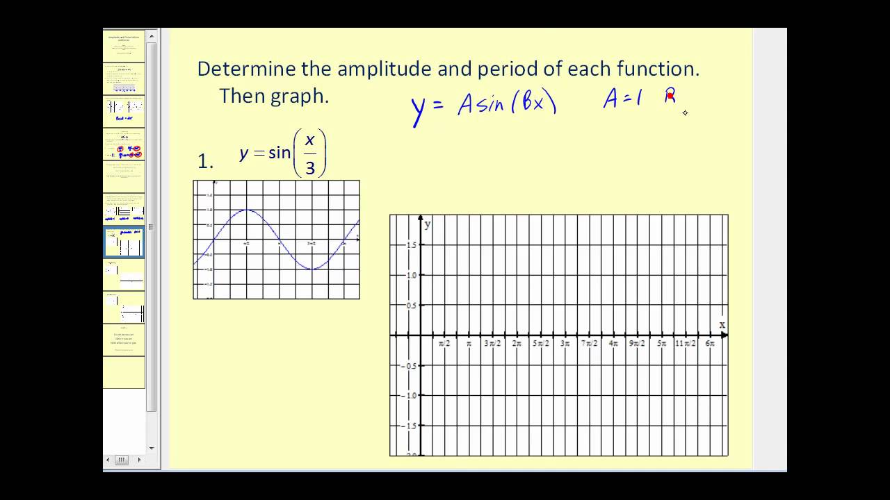 Amplitude And Period Of Sine And Cosine YouTube amplitude-and-period-of-sine-and-cosine-youtube