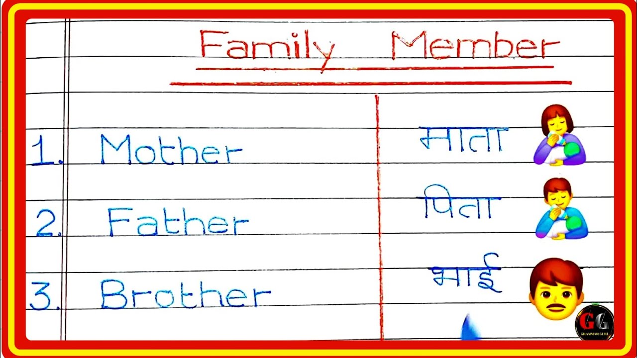 family members name in English/members of family in english/relation ...