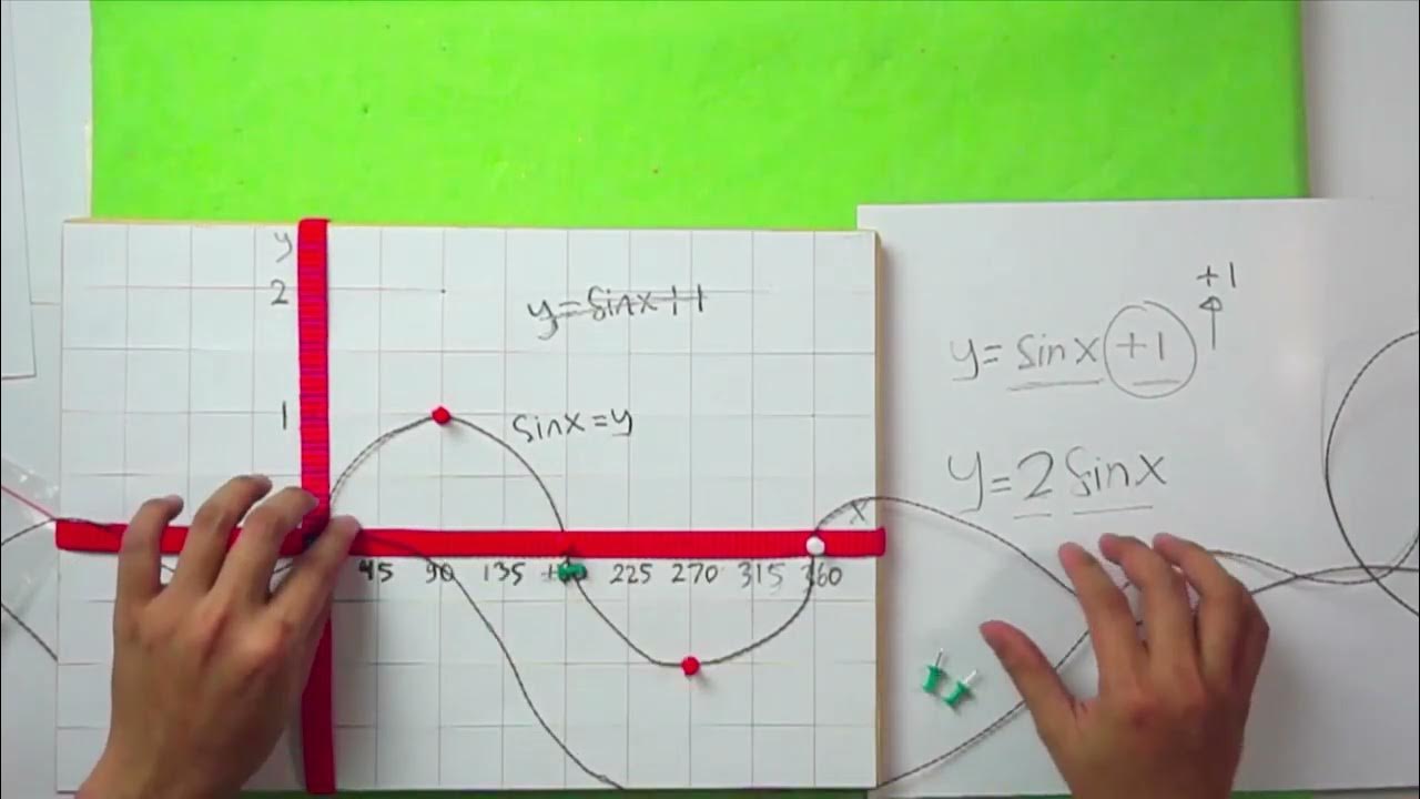 Sine Function Graph (Part 2) (BAHASA) - YouTube