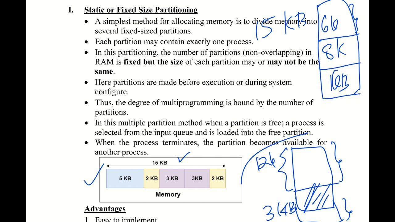 CST 206 :MOD 4 :PART 6: Contiguous Memory Allocation :Fixed Partition - YouTube