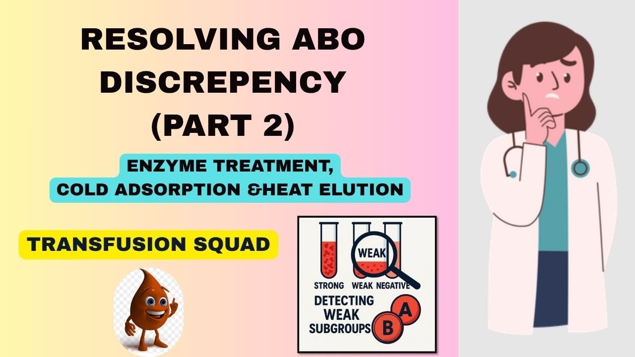 Resolving ABO group discrepancy - part 2 - YouTube
