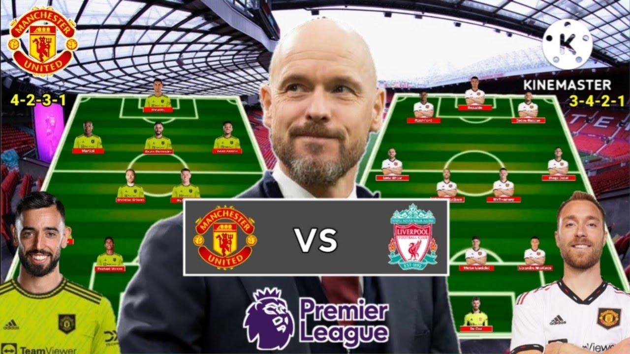Manchester United Line up vs Liverpool ~ 4-2-3-1 OR 3-4-2-1 With ...