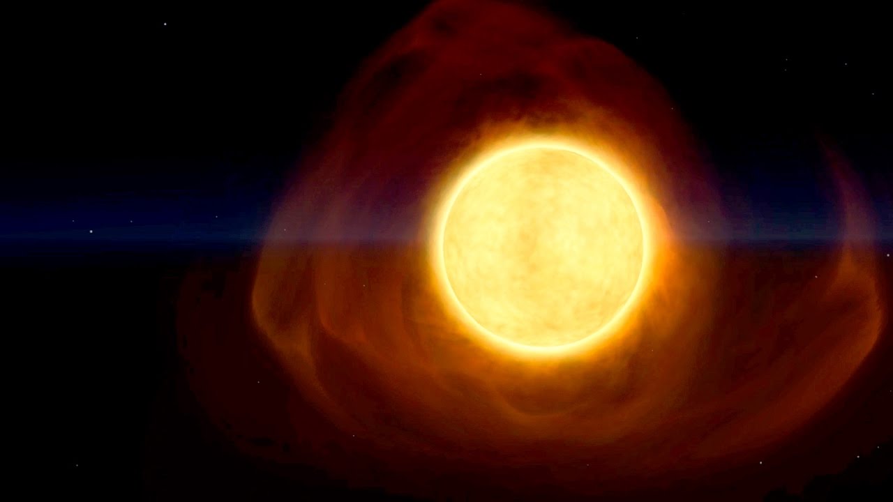 Unity3D Particle Sun Tutorial - YouTube