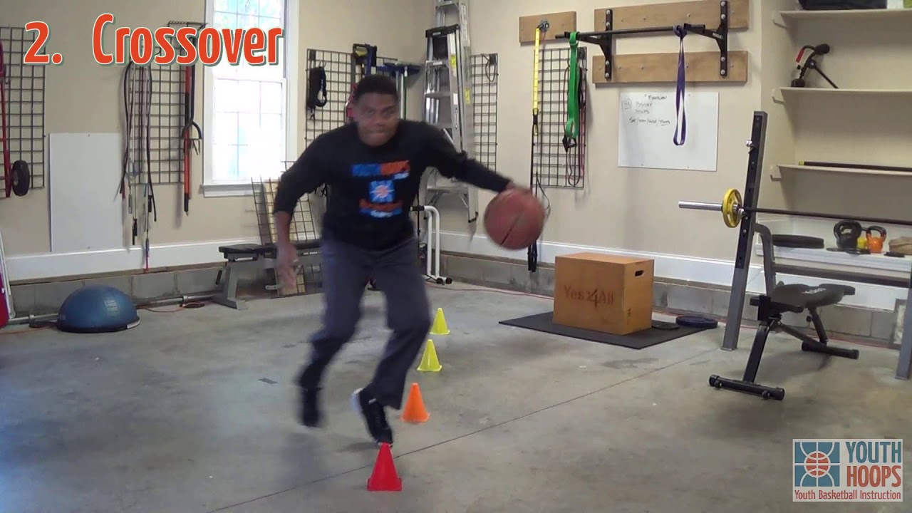 4 Foundational Offensive Moves: In & out, crossover, between legs ...
