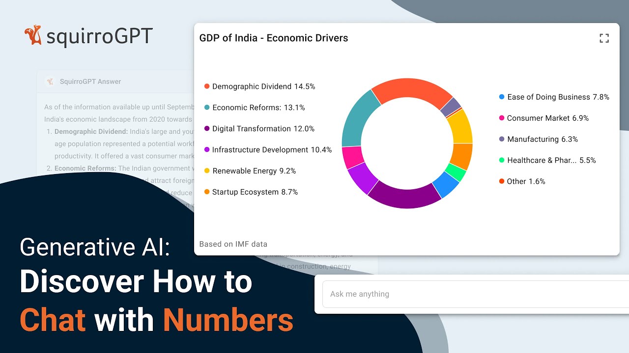 Generative AI: Discover How to Chat with Numbers - YouTube