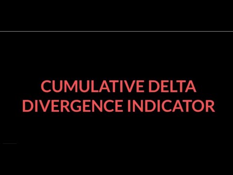 ZoneTraderPro Cumulative Delta Divergence Indicator for NinjaTrader - YouTube