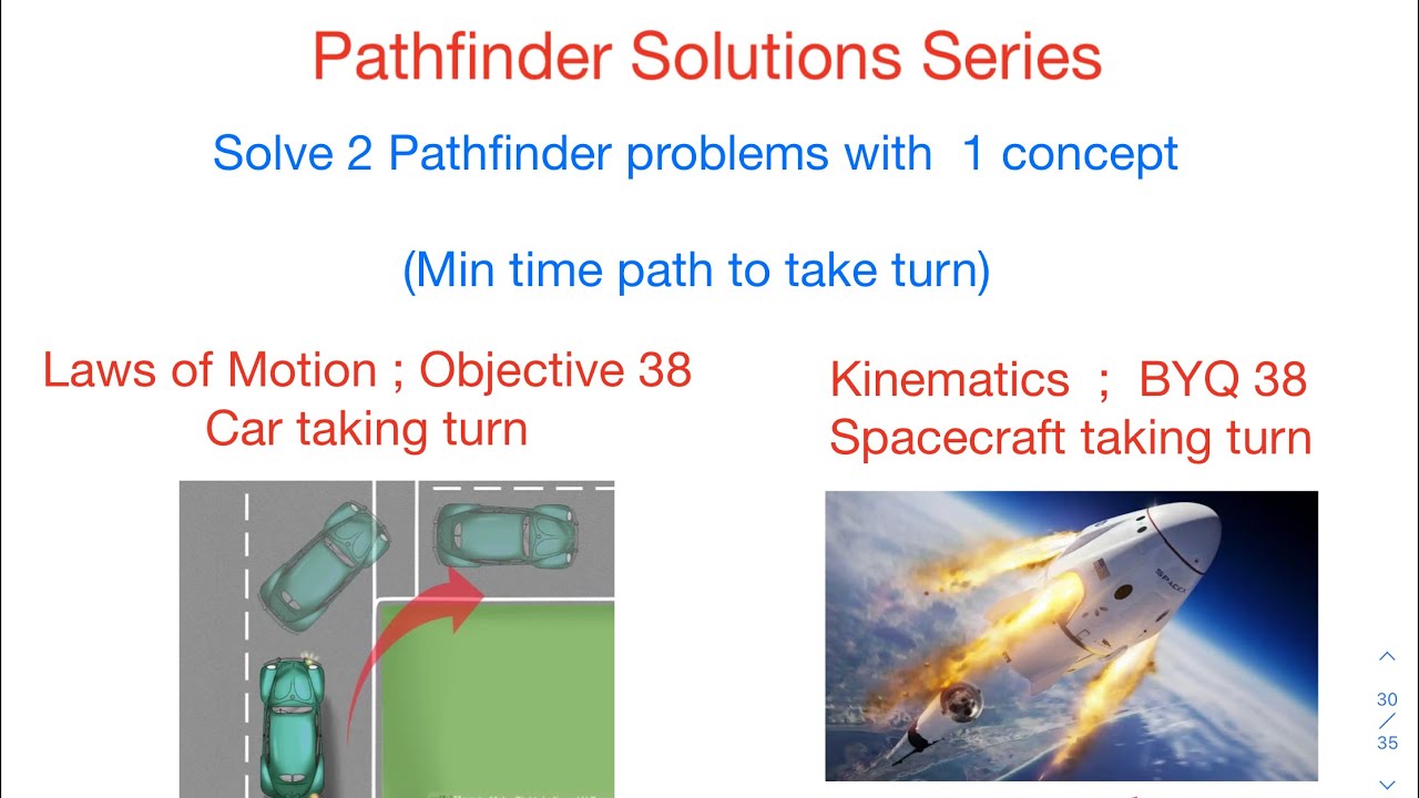 Pathfinder | Build Up your understanding | Newton's laws of motion ...