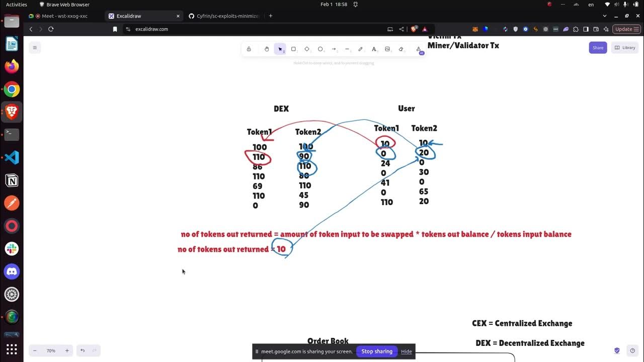 Oracle/Price Manipulation - Part 1 | بالعربي - YouTube