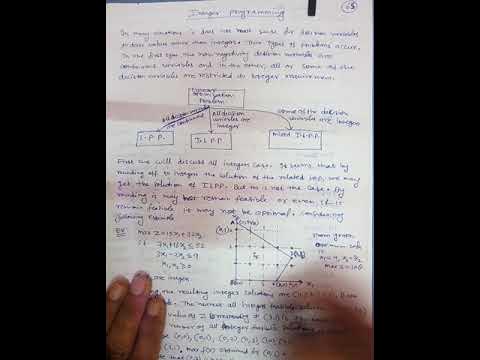 Lec 32 Integer Programming(Part-1) - YouTube