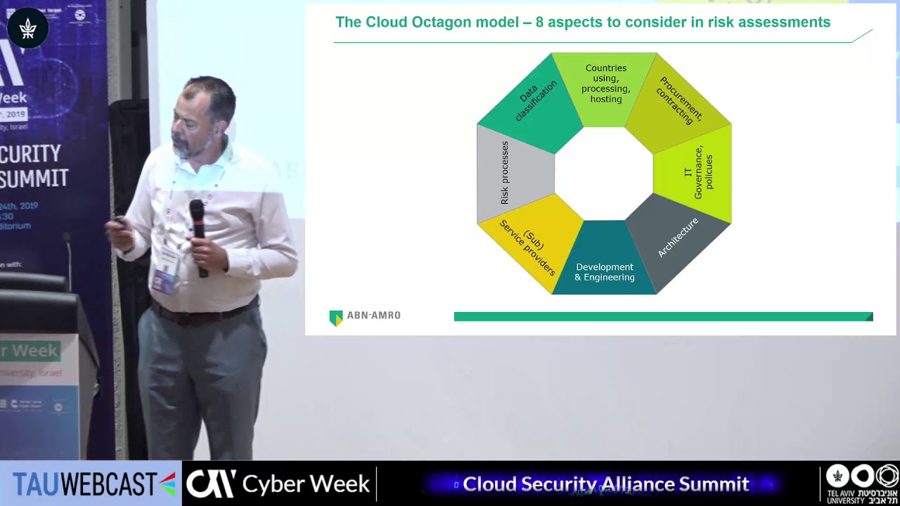 Cloud Octagon model: Cloud Security Risk Management in Financial ...