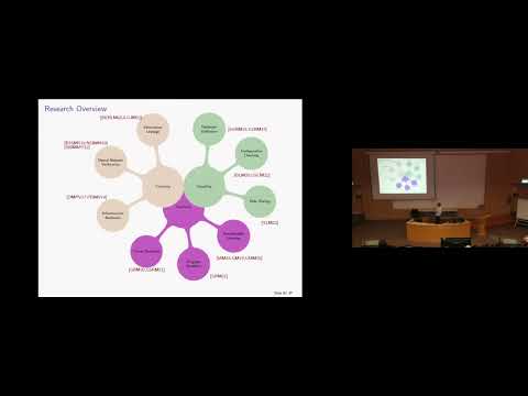 CS Colloquium Counting, Sampling, and Synthesis: The Quest for Scalability by Kuldeep Meel