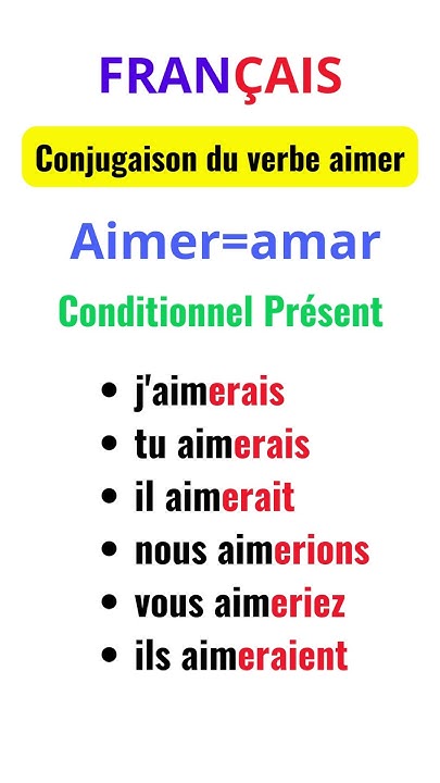 Conjugaison du verbe aimer au conditionnel présent #français #frances# ...