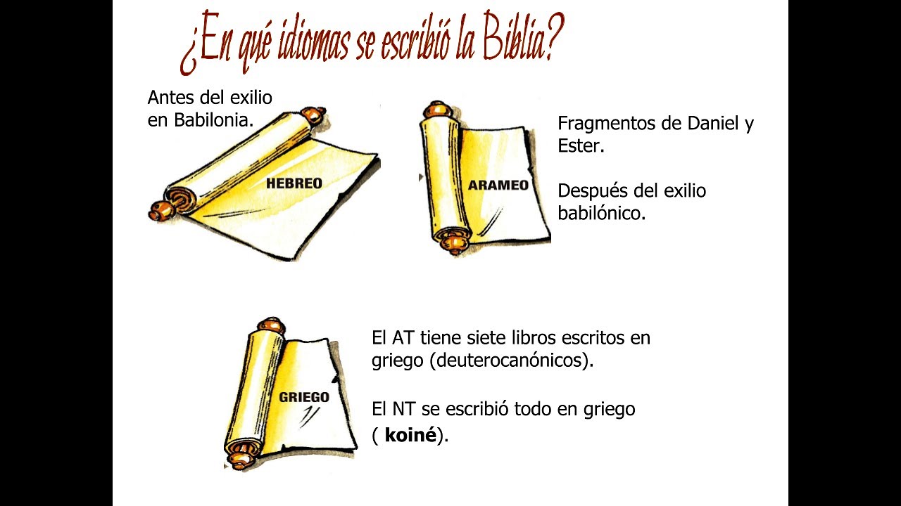 Tema 04 Parte 07 En que idiomas se escribio - YouTube
