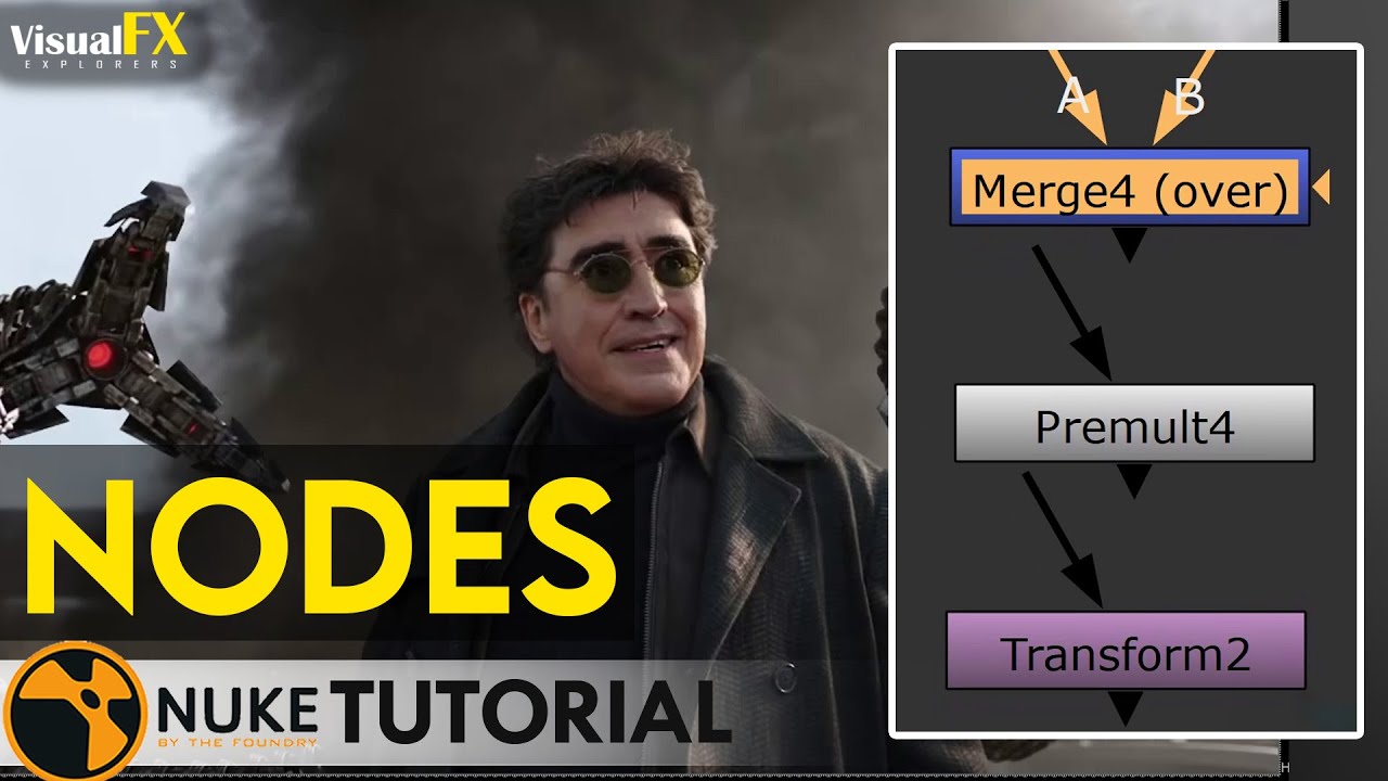 Nuke Compositing Tutorial Use Of Nodes Vfx Youtube