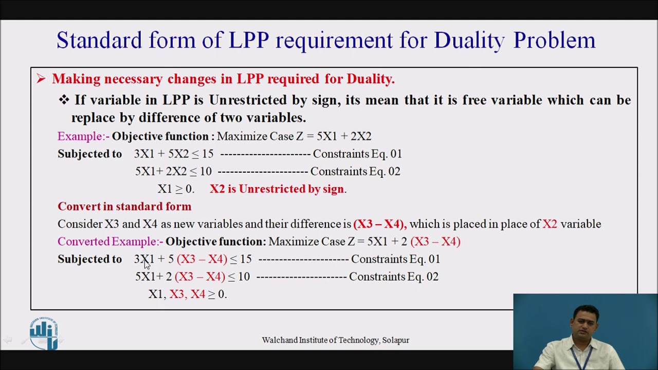 Duality Of Linear Programming Problem Lpp Youtube