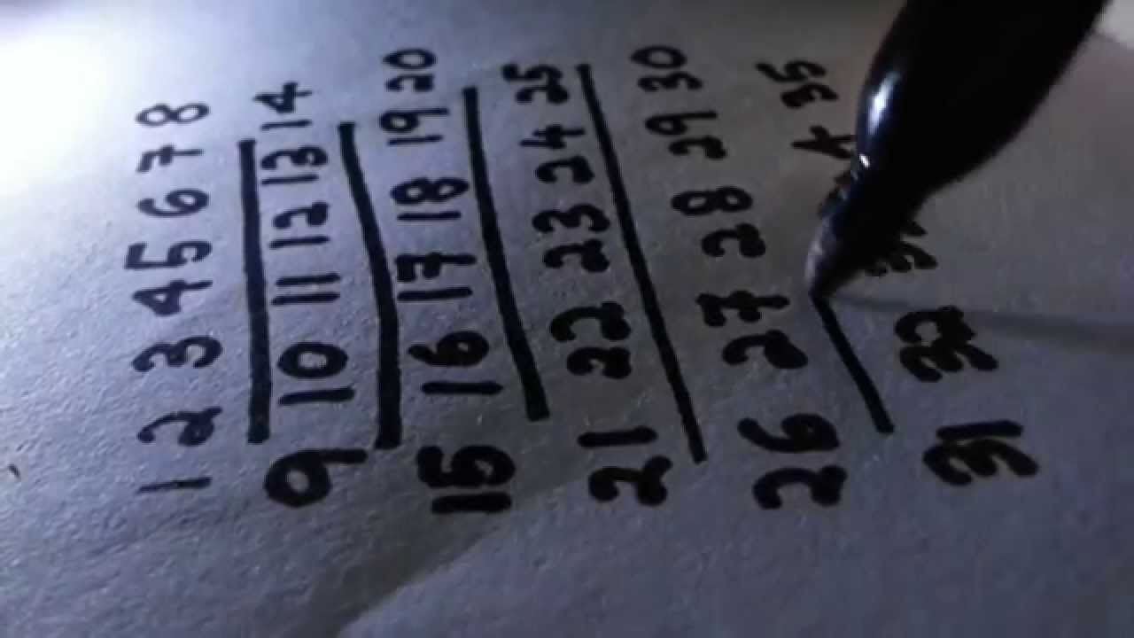 [ASMR] Relaxing Sounds of Sharpie Pen (Test Sounds on Writing ...