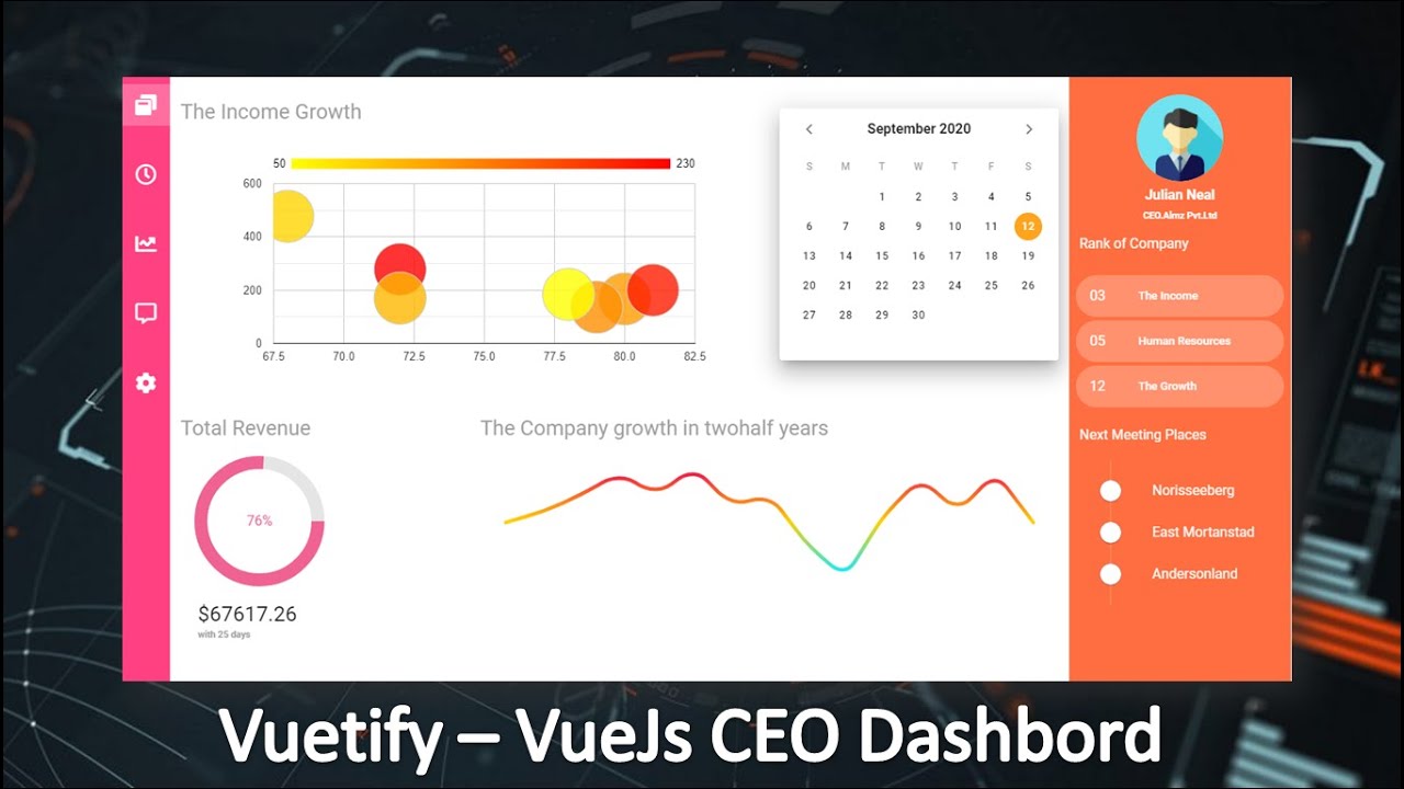 Vuetify - Vuejs UI Design, CEO Dashboard Modern, Google Charts Web Design. Vuetify - Vuejs UI Design, CEO Dashboard Modern, Google Charts Web Design.