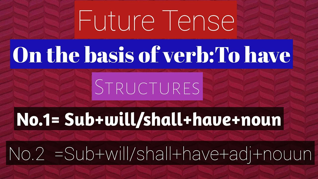 Future Tense on the basis of verb: To have / Use of shall have with ...