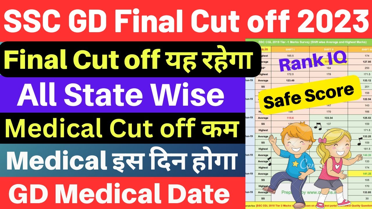 SSC GD Final cut off 2023 State Wise | SSC GD Medical Cut off 2023 ...