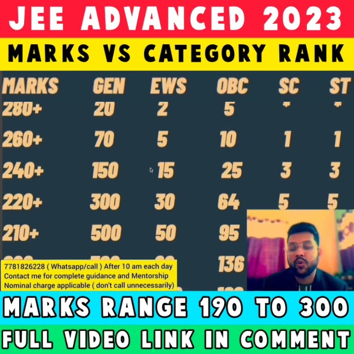 JEE ADVANCED 2023 | MARKS VS CATEGORY RANK | MARKS RANGE 190 TO 300 # ...