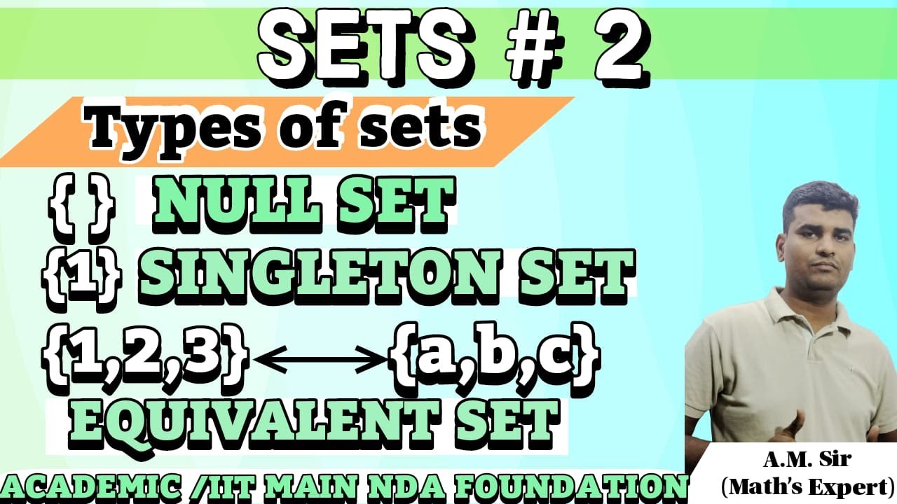Types Of Sets Void Sets Singleton Sets Finite And Infinite Sets Equal And Equivalent