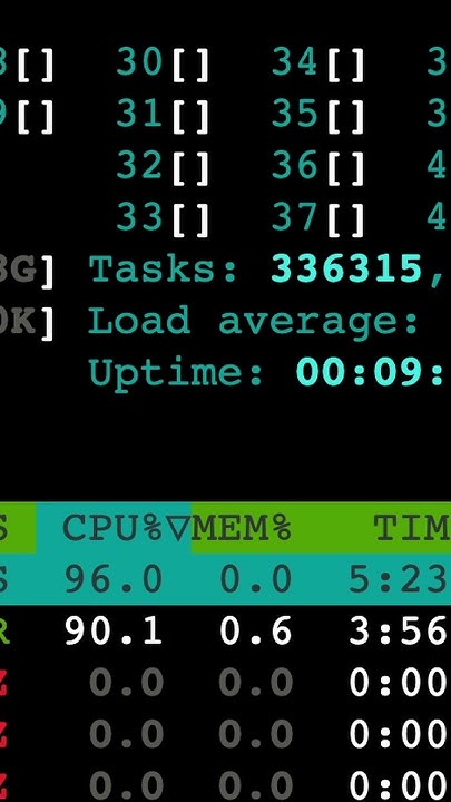 Fork Bomb Explained in 50 Seconds #shorts - YouTube