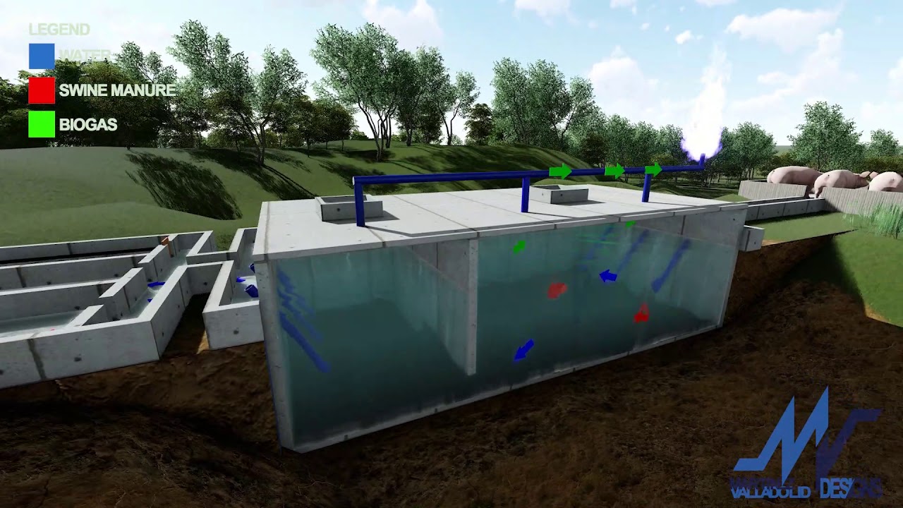 Biogas Sludge Extraction - YouTube