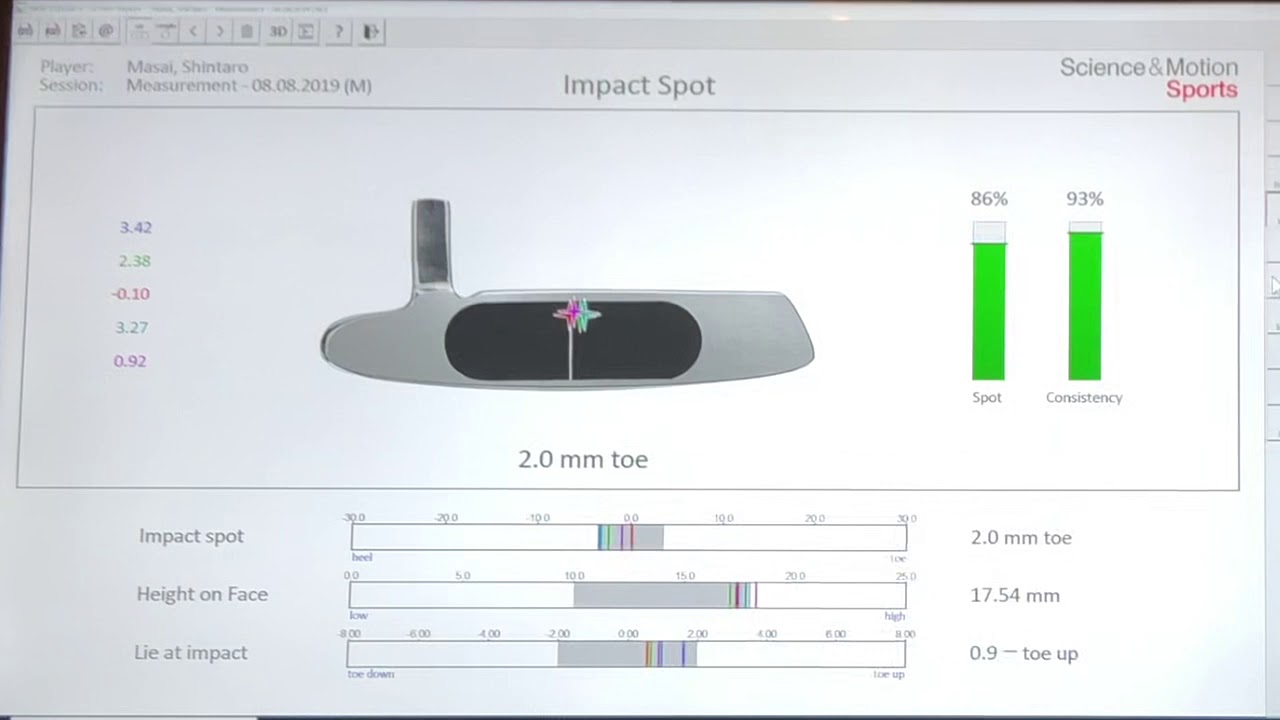 38歳からの再挑戦 2020 JGTO QT FINALへの道：パッティング解析 - YouTube