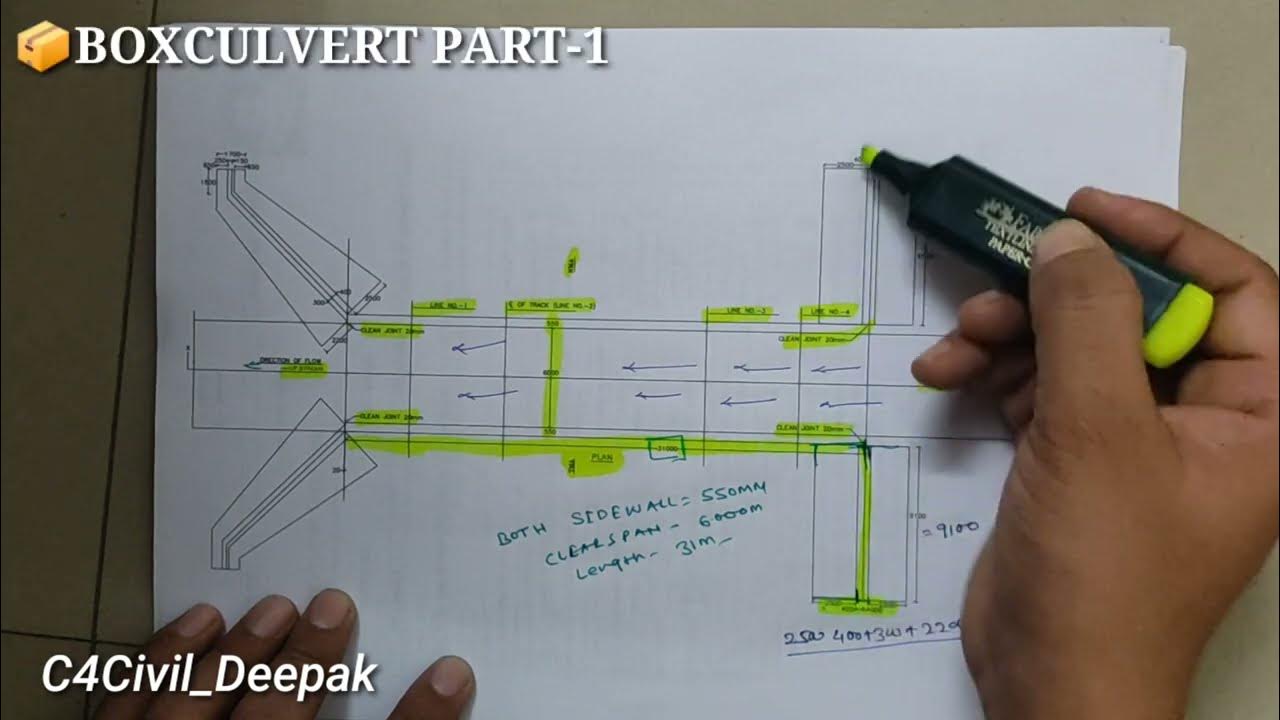 P-1 box culvert |box culvert bbs |box culvert construction |wing wall ...