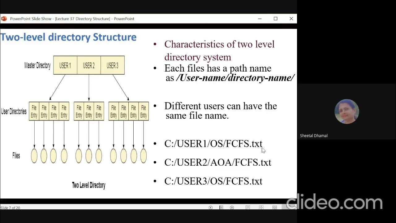 Two Level Directory Structure - YouTube