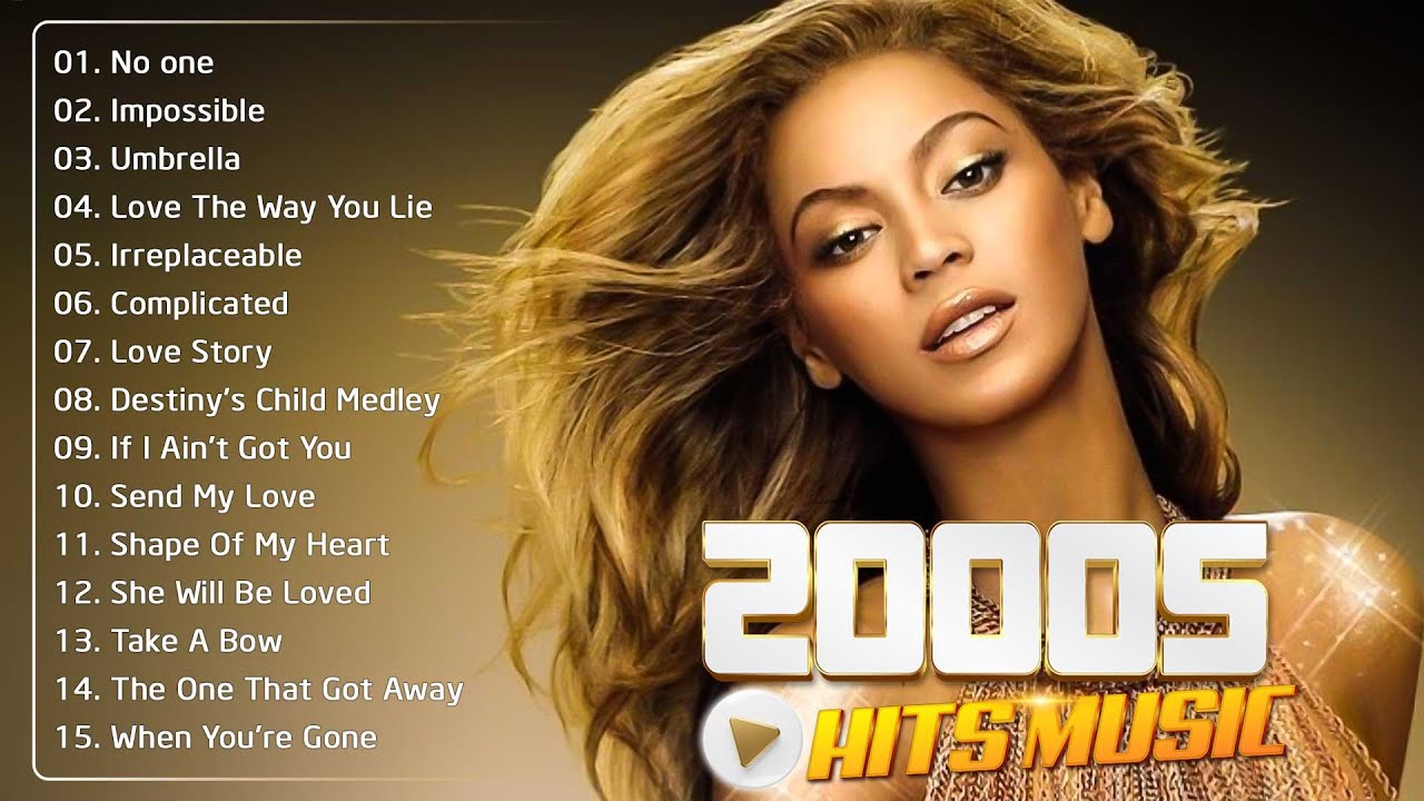 Beyoncé, Shakira, Lady Gaga, Rihanna, Britney Spears, Ke$ha - 2000s ...