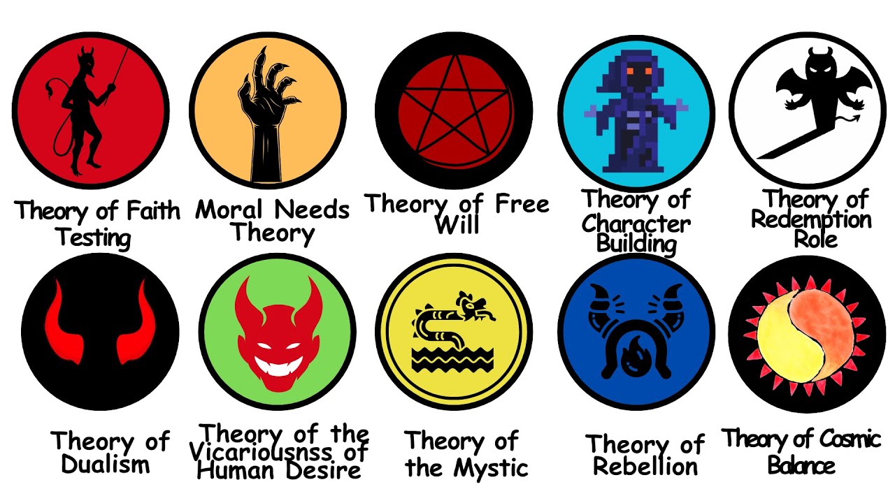 Every Theory about SATAN IS A TOOL OF GOD Explained in 20 Minutes - YouTube