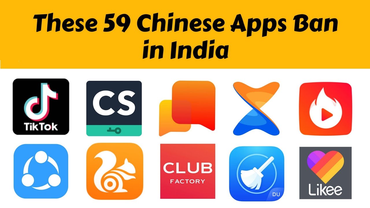 These 59 Chinese App are Ban in India | Chinese App ban in India - YouTube