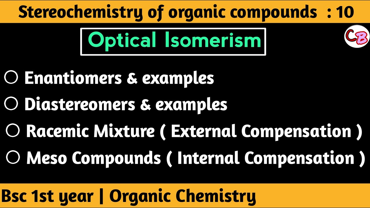 Enantiomers & Diastereomers | Racemic mixture | Meso Compound ...