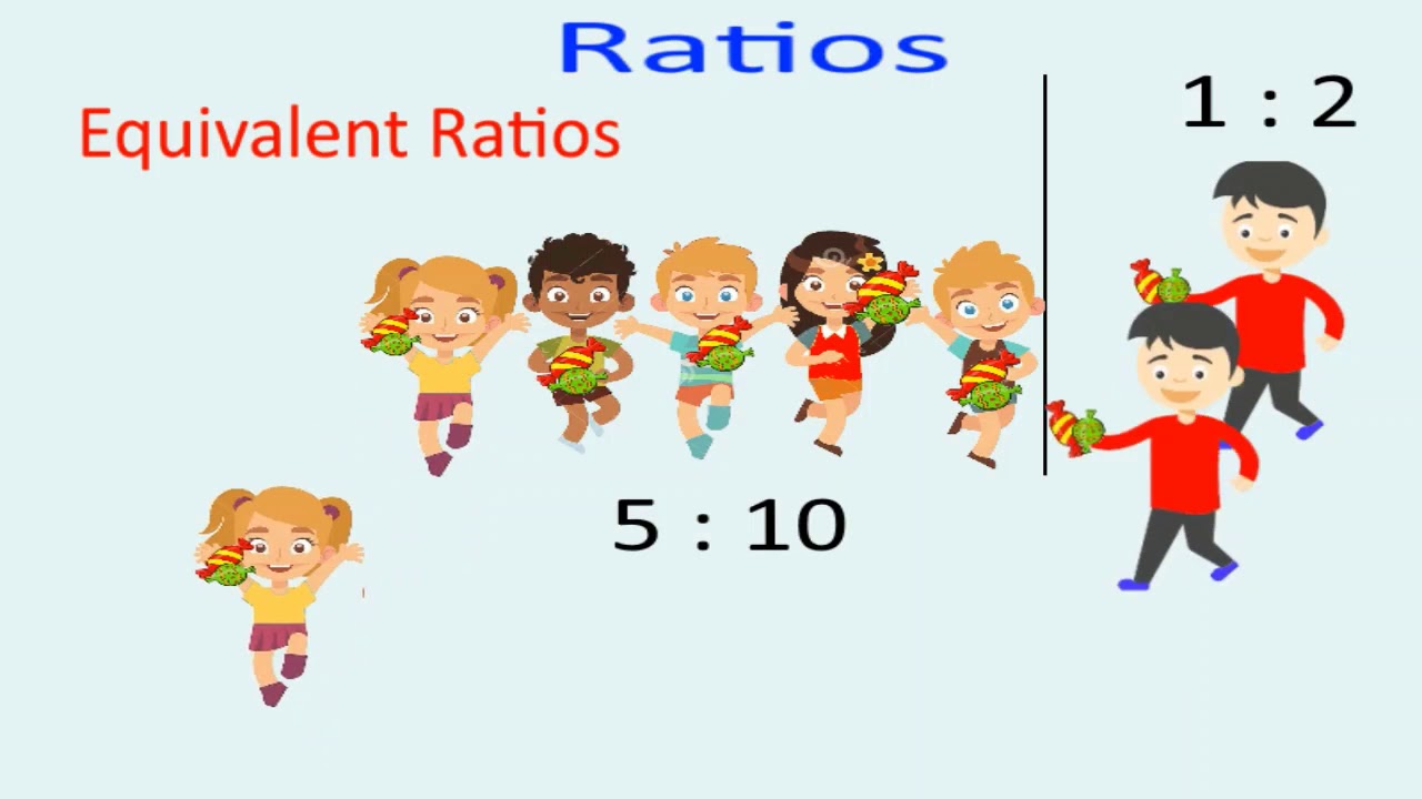 Ratios Equivalent Ratios Easily Explained YouTube ratios-equivalent-ratios-easily-explained-youtube