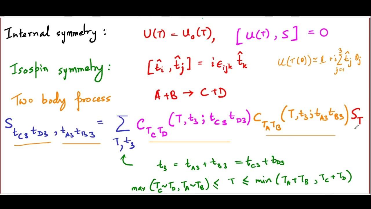 QFT a la Weinberg - Lecture08C - YouTube