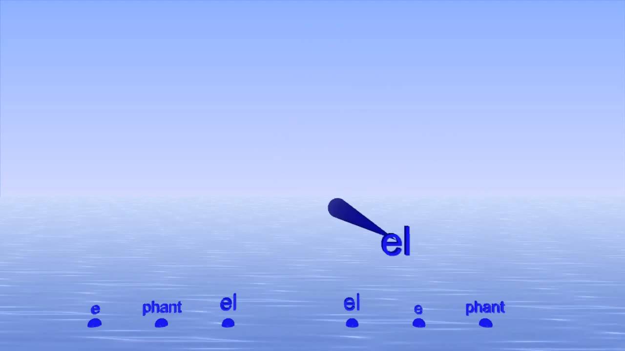 6 8 Counting As Words el e phant With Bounce To Help You Keep Time 6-8-counting-as-words-el-e-phant-with-bounce-to-help-you-keep-time