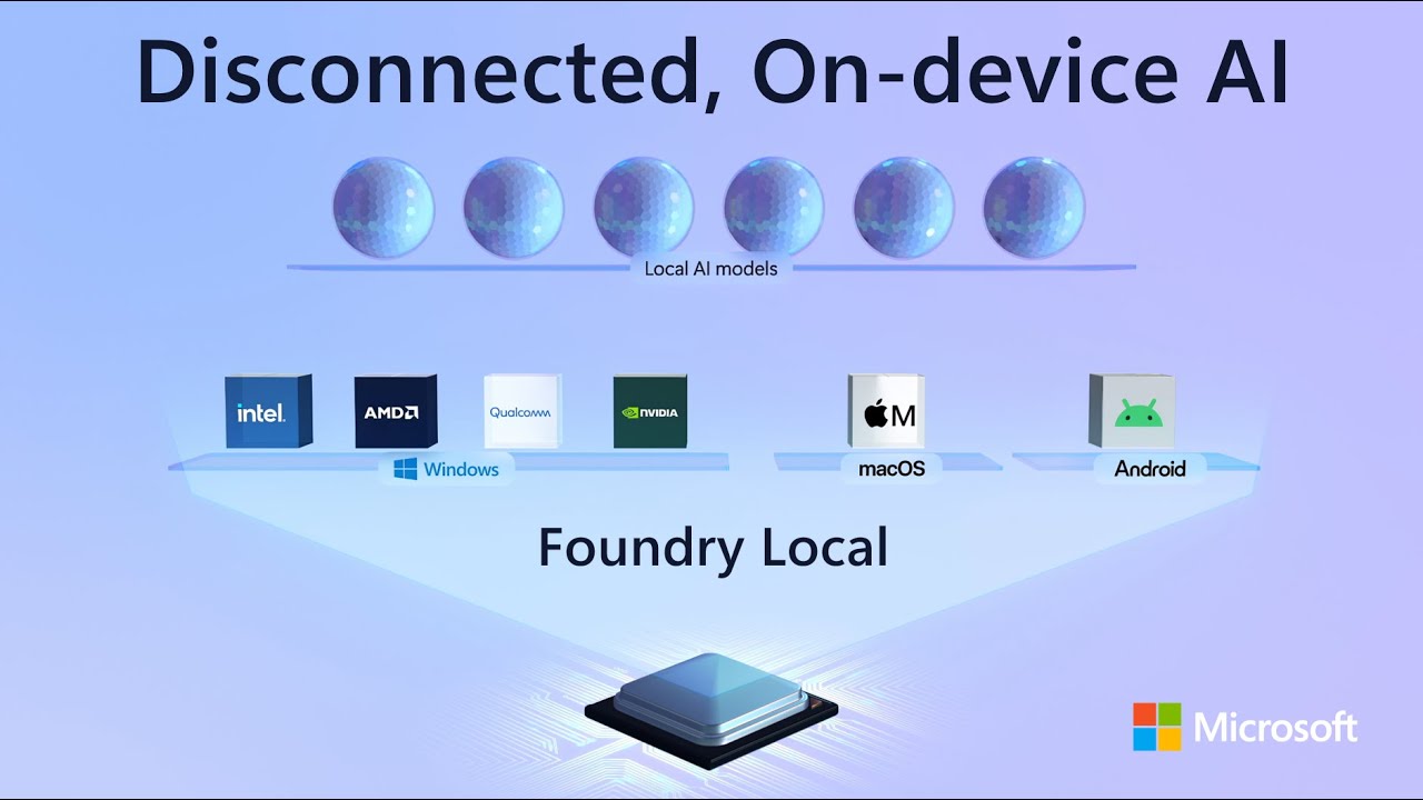 Run local AI on any PC or Mac - Microsoft Foundry Local - YouTube