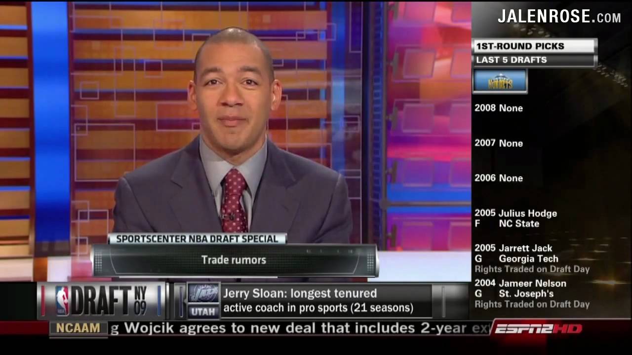 2009 NBA Draft Preview - Which teams will benefit most in 2009-2010 ...