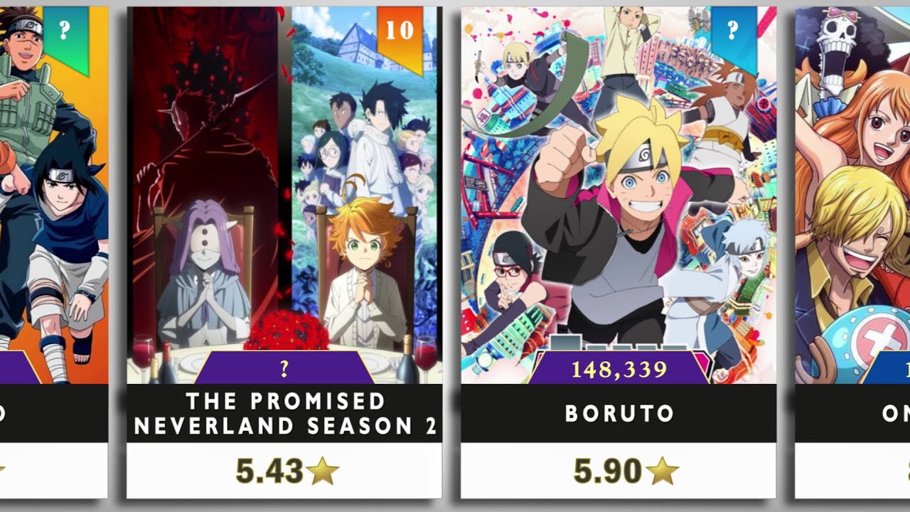 Most DROPPED Anime of All Time - YouTube