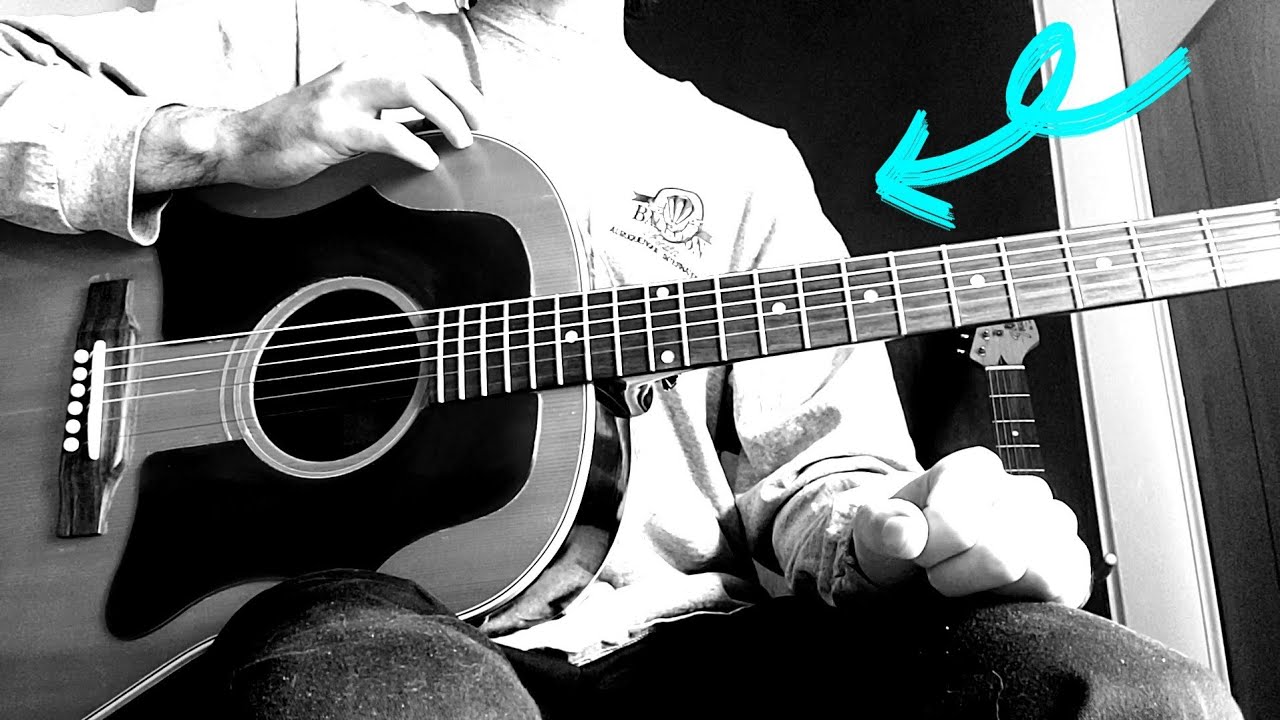 The Beginners Guide to Acoustic Guitar! (EVERYTHING YOU NEED TO GET ...