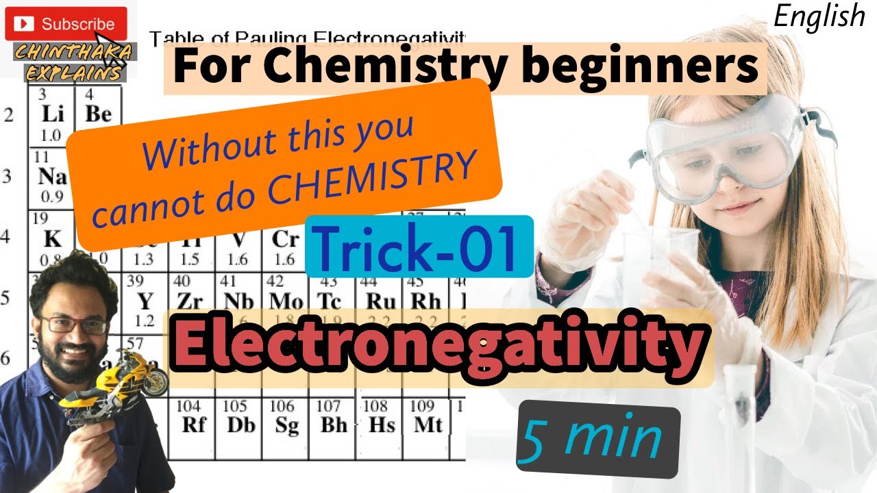 Electronegativity [Chemistry for beginners 01] - YouTube
