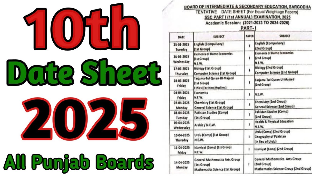 10th Class Date Sheet 2025 | Class 10 Date Sheet 2025 | Ten Class Date ...