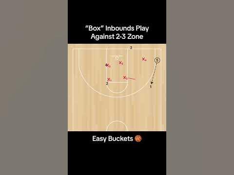 “Box” Basketball Inbounds Play Against 2-3 Zone #basketball #3points #3pointshooter # ...