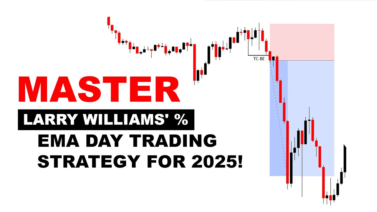 Master Larry Williams' % EMA Day Trading Strategy for 2025! - YouTube