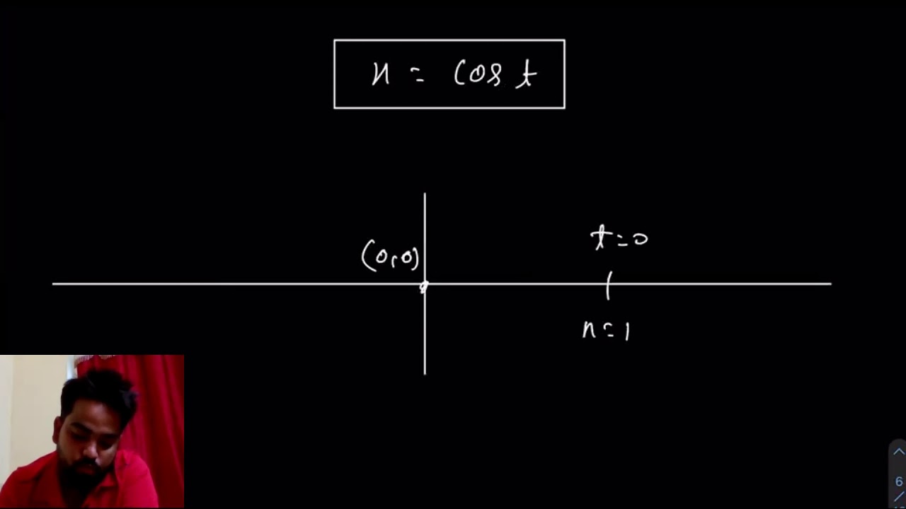 basic kinematics problem - YouTube